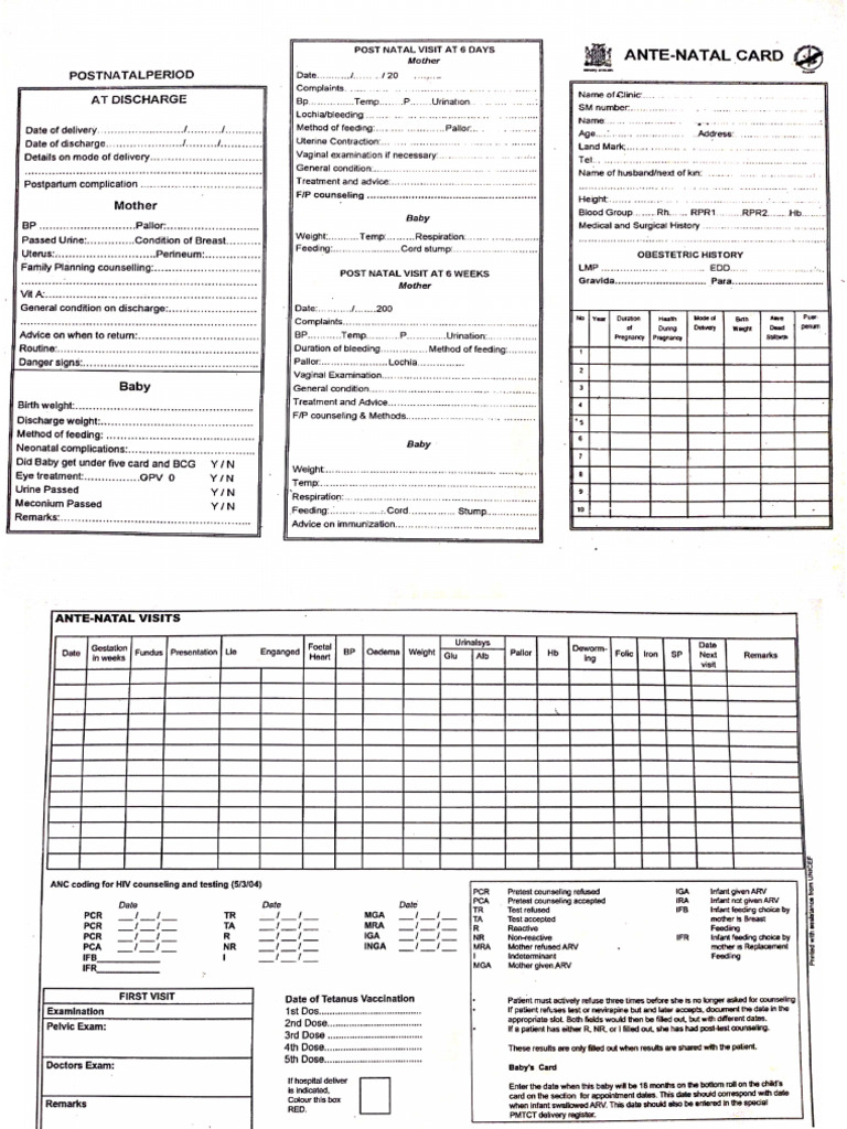 Antenatal Card | PDF