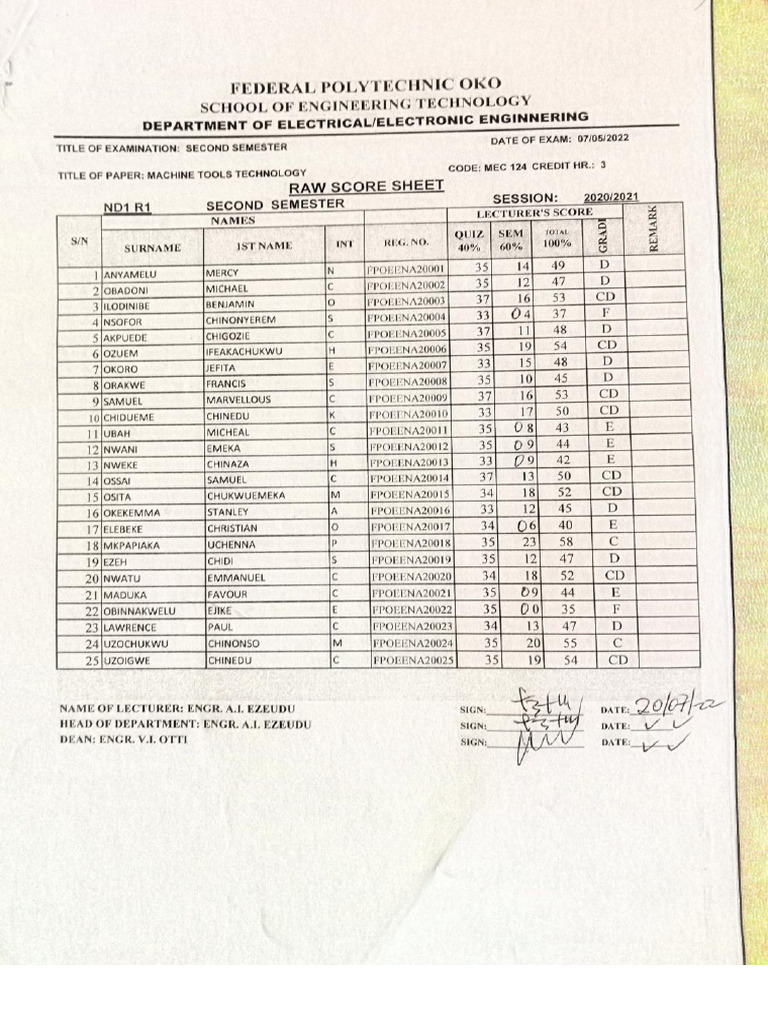 Mec 124 Nd1 Second Semester | PDF