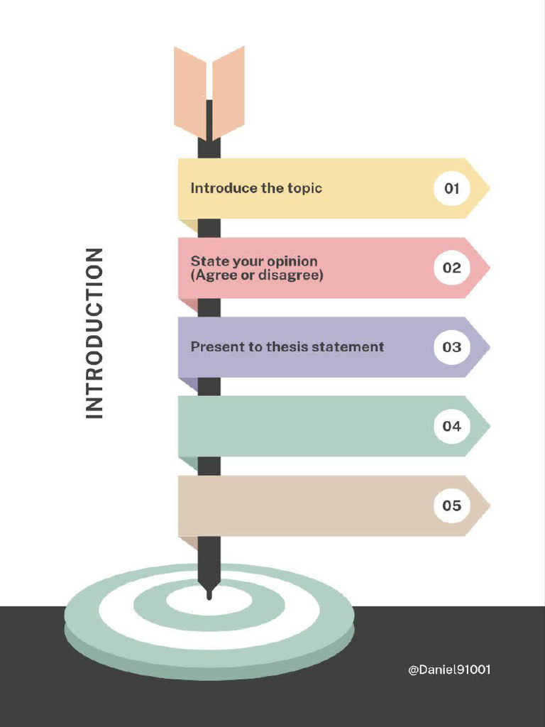 How To Do Essay Writing | PDF