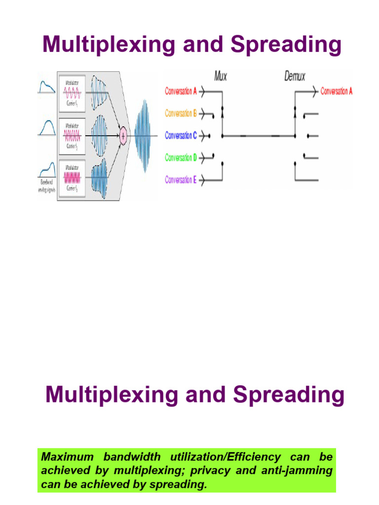 Multeplexing and Spreading | PDF | Multiplexing | Information And Communications Technology