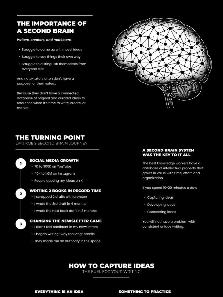 Kortex Second Brain Course | PDF