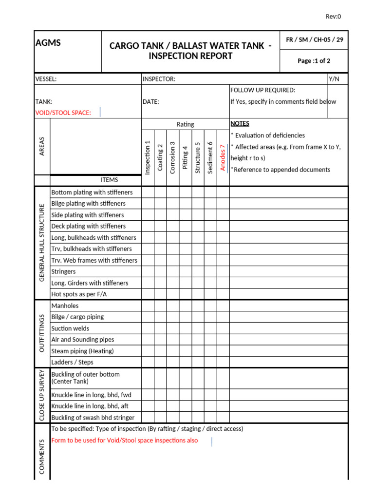 FR SM CH 05 29 Cargo Ballast tank inspection report | PDF | Corrosion ...