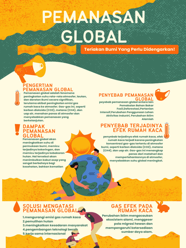 Poster Infografis Dampak Pemanasan | PDF