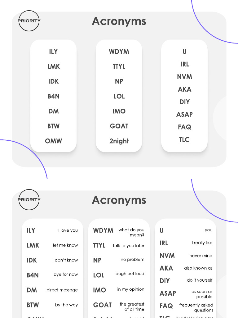 Acronym | PDF
