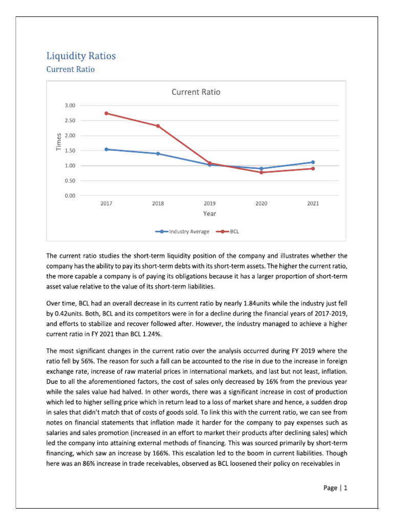 Sample Ratio Analysis | PDF