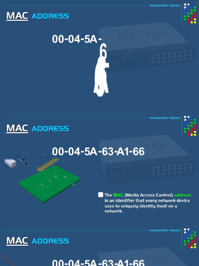 mac-address-explained-720p-h | PDF