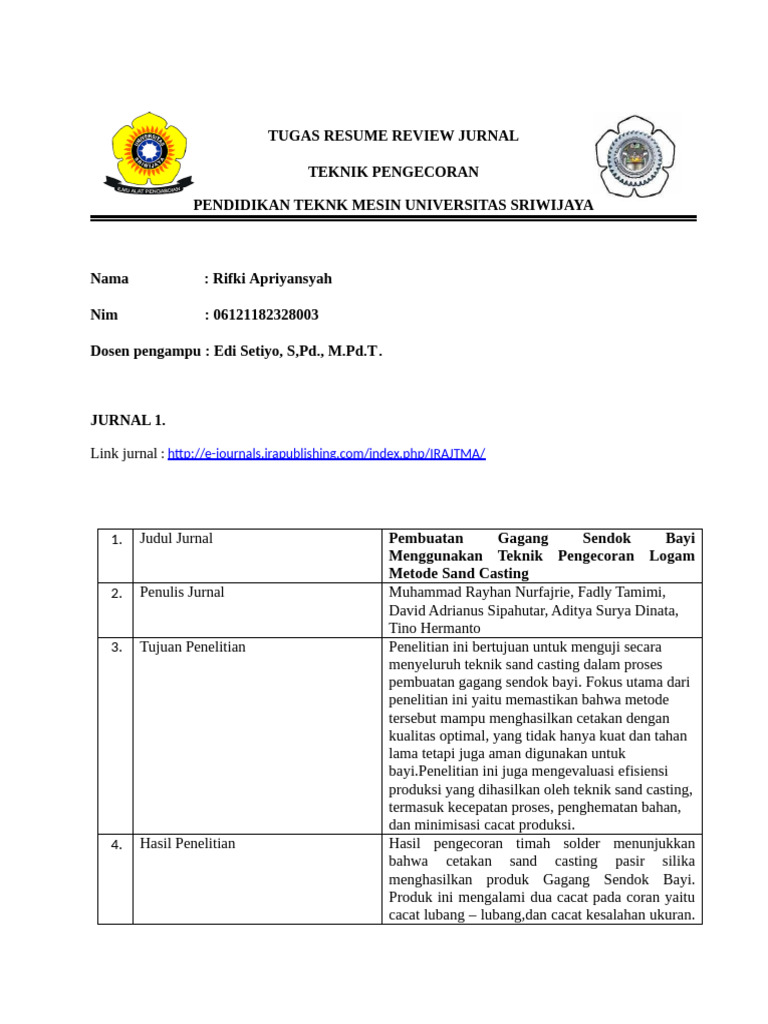 Hidayat Perdana Putra Tugas Resume Jurnal Teknik Pengecoran | PDF