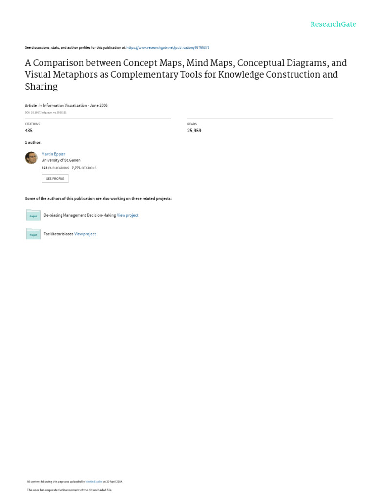 A Comparison Between Concept Maps Mind Maps Concep | PDF | Concept ...