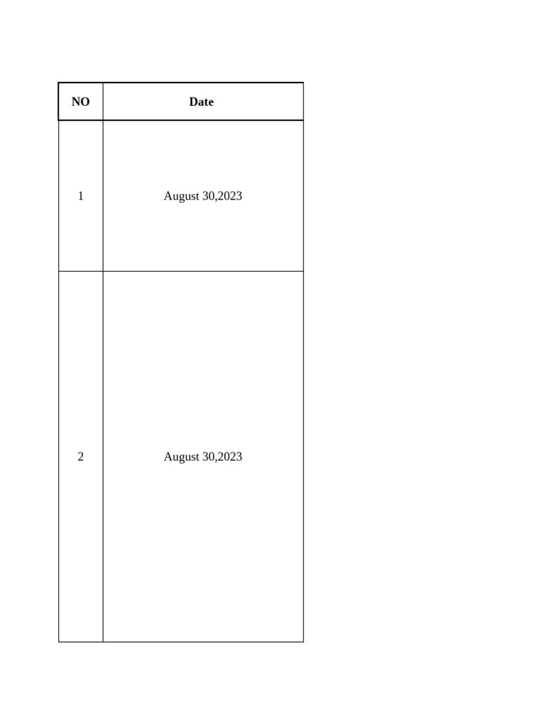Database anhar (update) | PDF | Jakarta