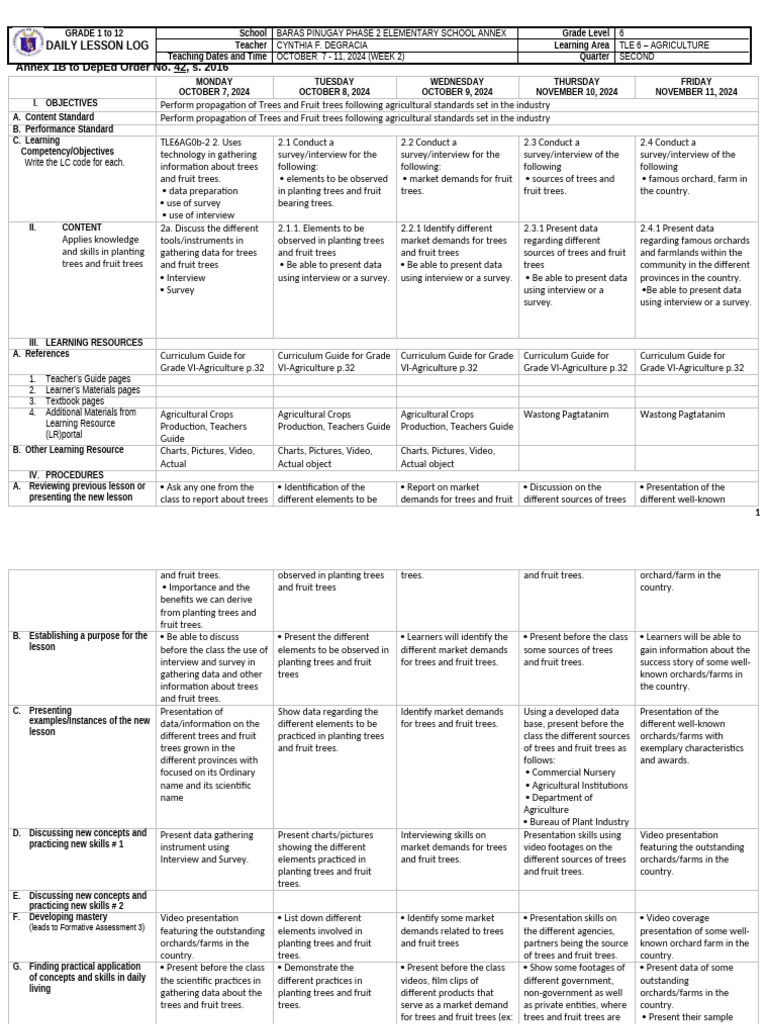 DLL Tle-Agri - Week 2 | PDF | Curriculum | Learning