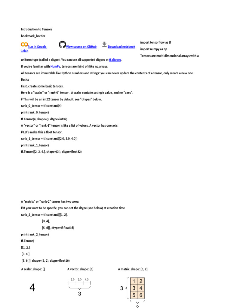 Introduction to Tensors | PDF | String (Computer Science) | Tensor Introduction to Tensors | PDF | String (Computer Science) | Tensor
