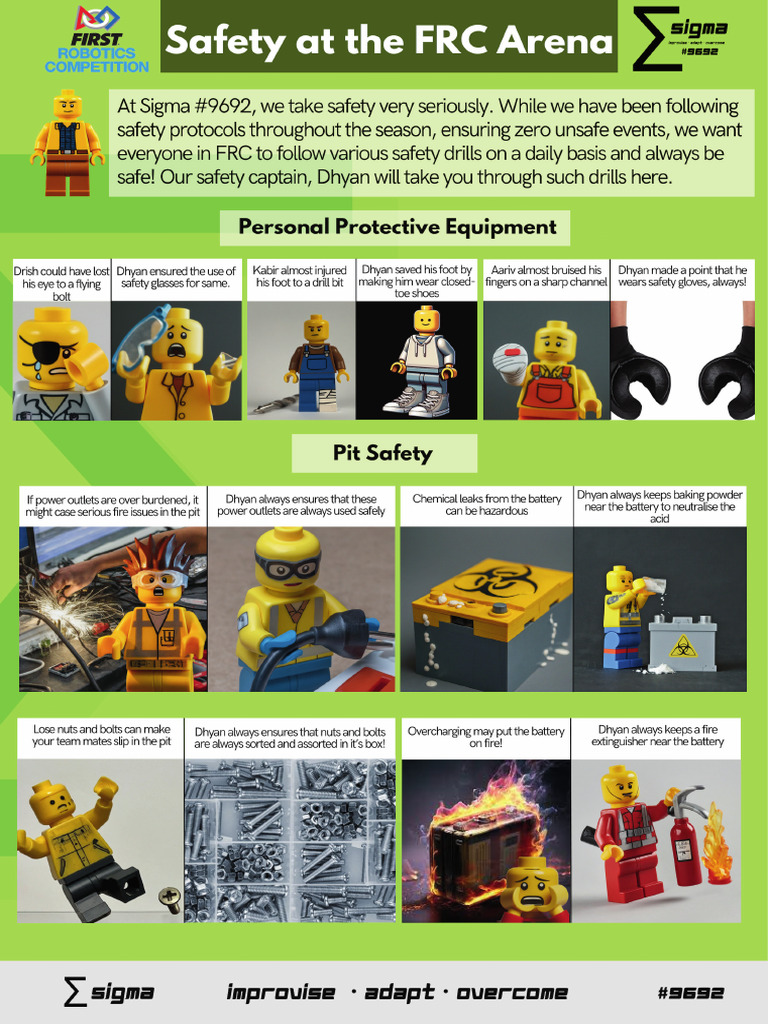 Safety Pamphlet | PDF