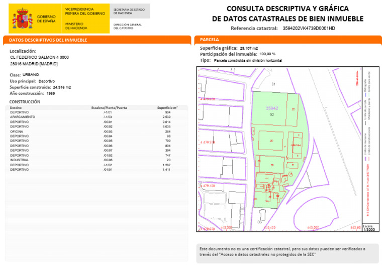 Datos Catastrales Inmueble Deportivo Madrid | PDF | Tecnología ...
