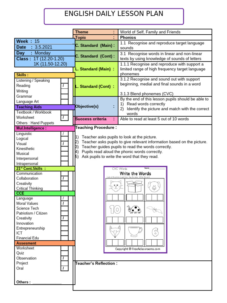 ENGLISH DAILY LESSON PLAN 3.1.2019 | PDF | Human Communication | Cognition