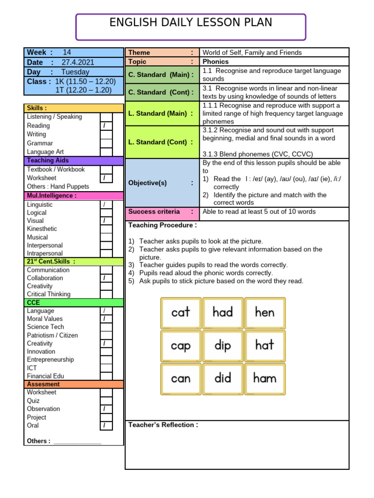 English Daily Lesson Plan 7.1.2019 | PDF | Human Communication | Cognition