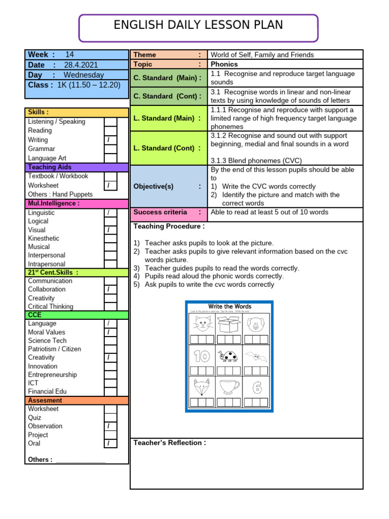 English Daily Lesson Plan 28.4.2021 | PDF | Human Communication | Cognition