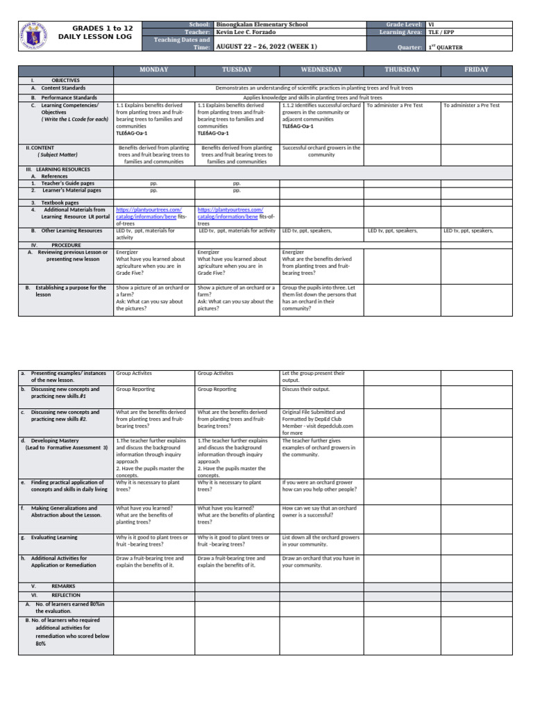 DLL_TLE 6_Q1_W1 | PDF | Learning | Teachers