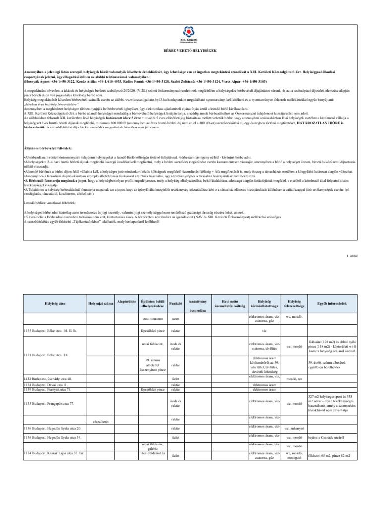 Berbeveheto Helyisegek Listaja 20240510 | PDF