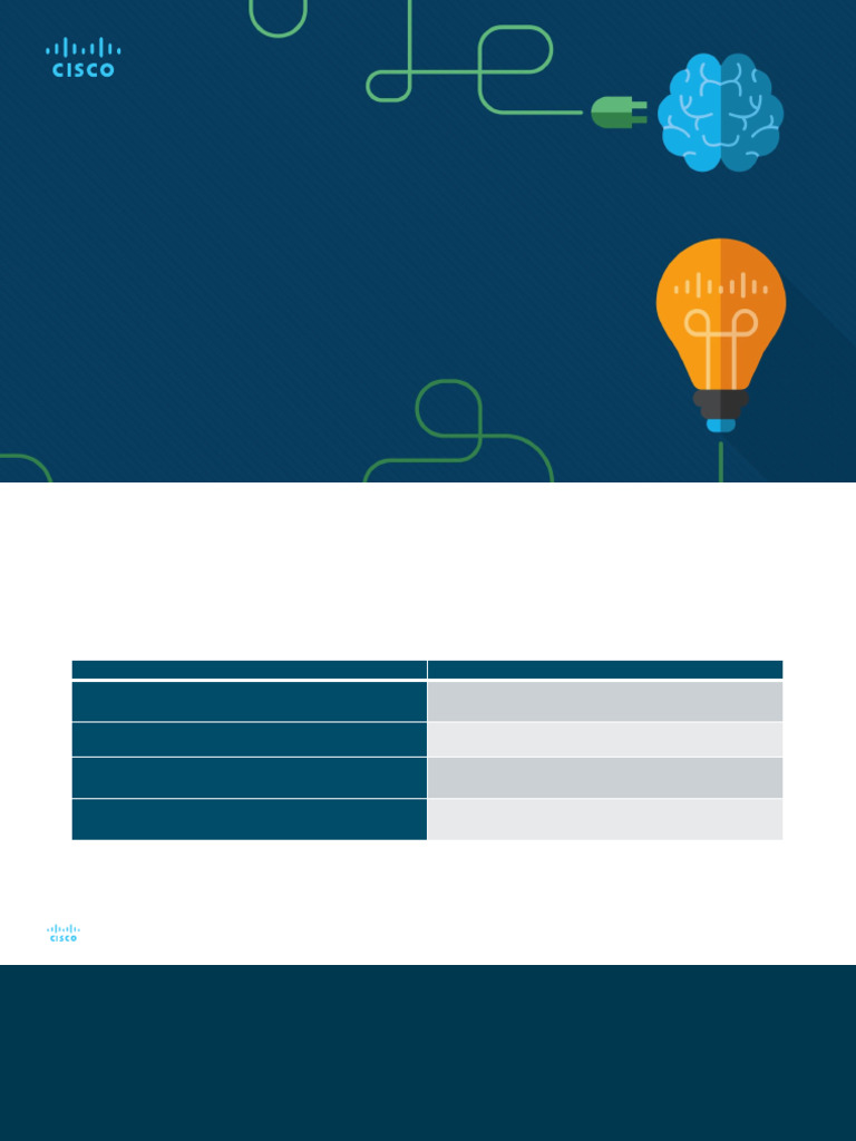 Week 3 Module - 5 ACLs For IPv4 Configuration | PDF | Port (Computer Networking) | Internet ...