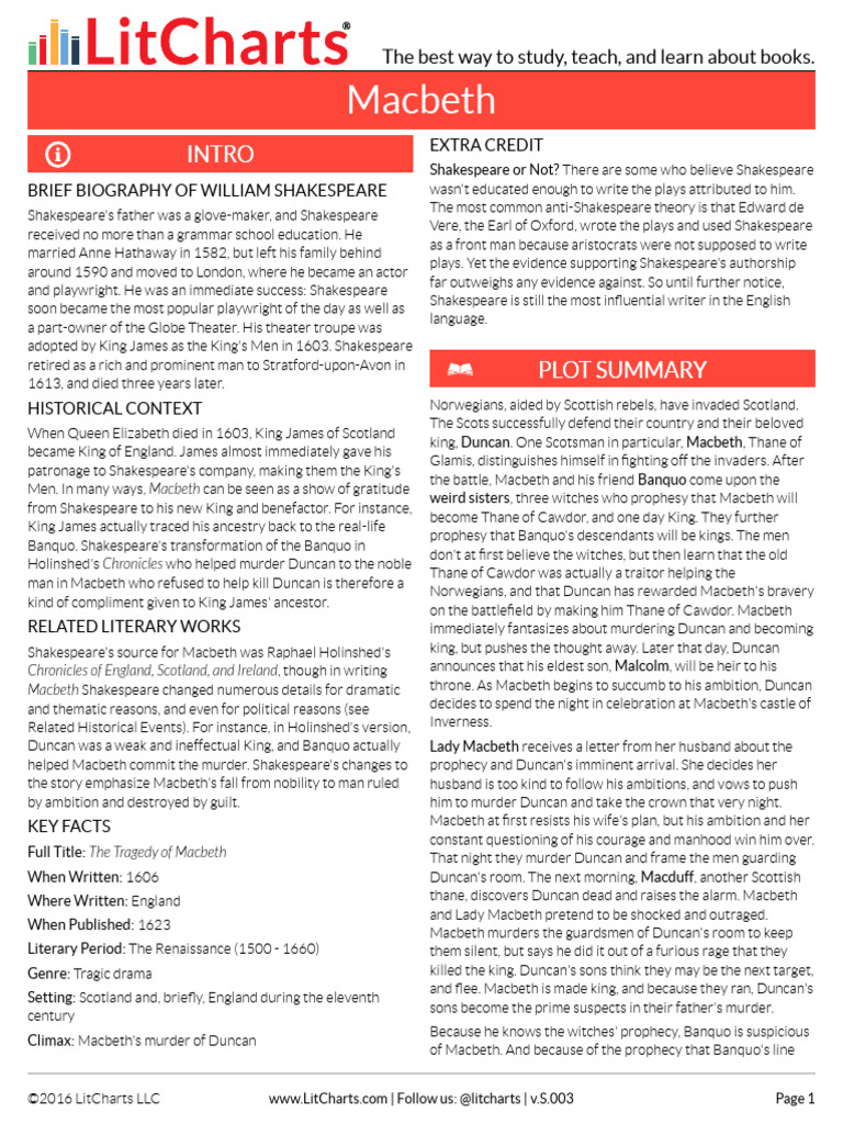 Macbeth: Historical Context & Summary | PDF | Macbeth | Shakespearean ...