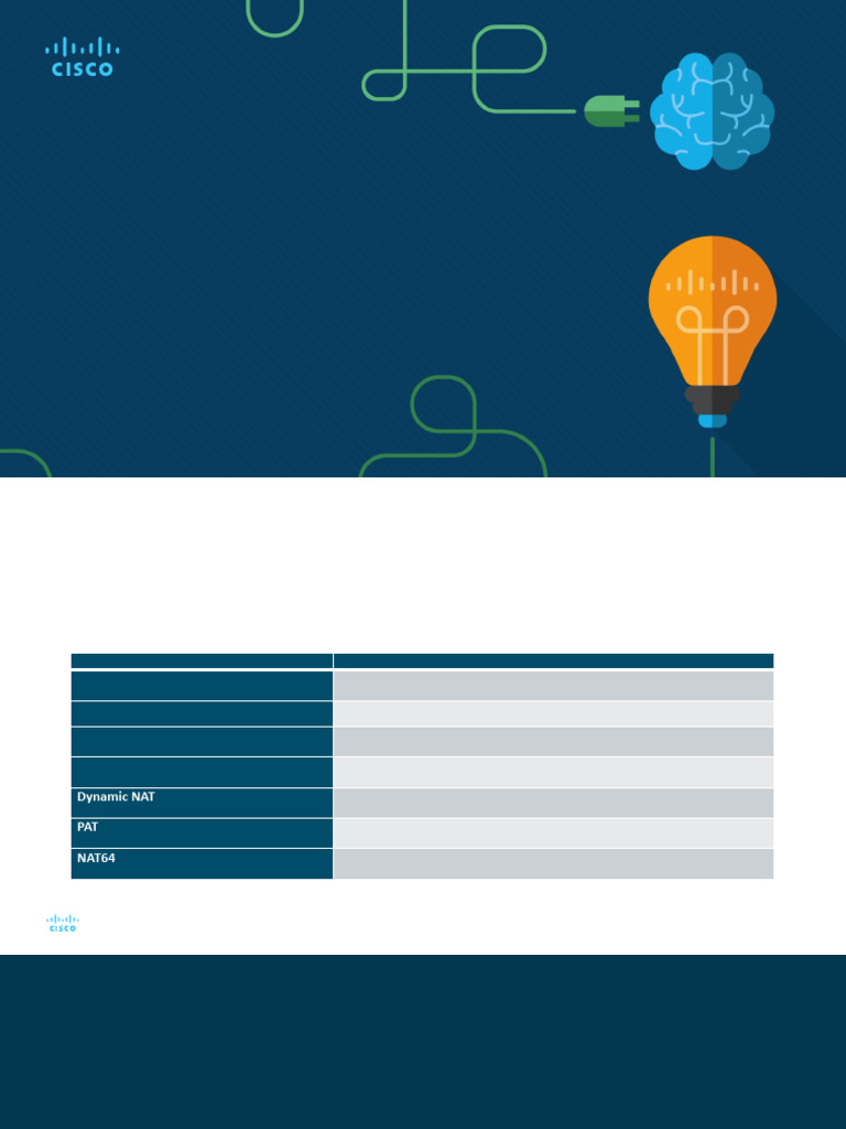IPv4 NAT Configuration Guide | PDF | I Pv6 | Ip Address
