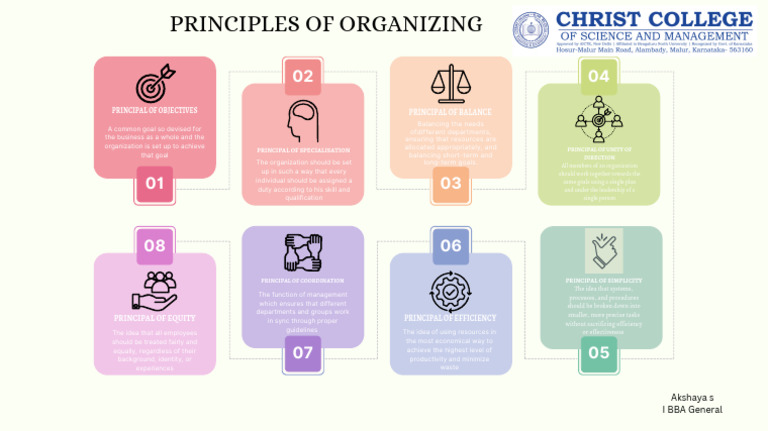 Colorful Creative 8 Point TImeline Brainstroms - 20241026 - 231029 ...