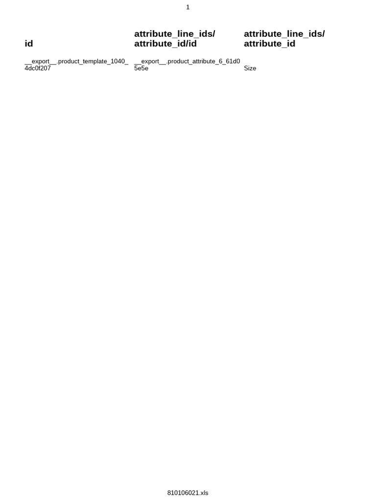 Product Template | PDF
