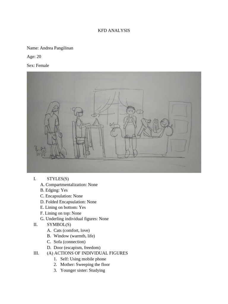 Pangilinan Projective Drawings | PDF