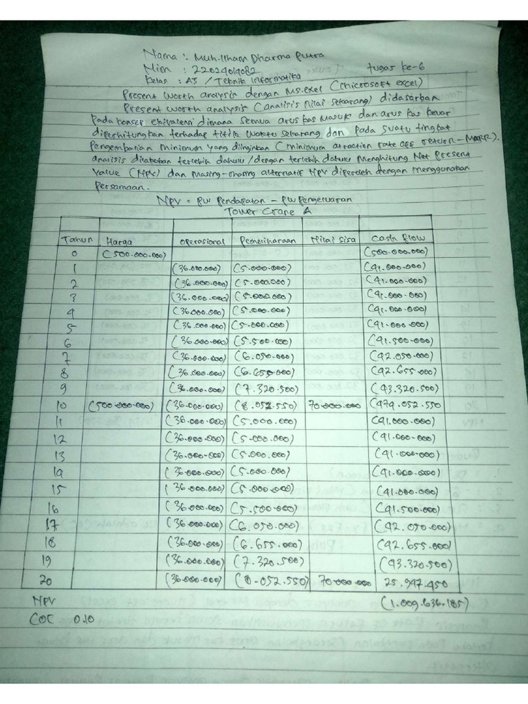 Muh Ilham Dharma Putra 082 (Tugas 6) | PDF