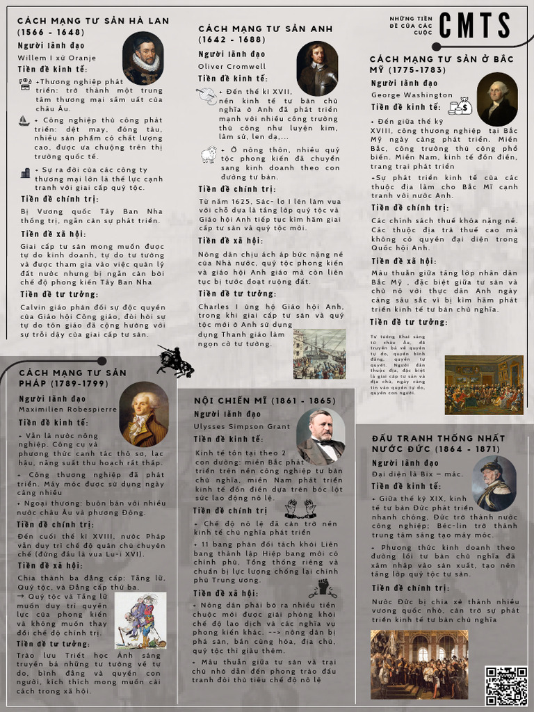 T i ề n đ ề t ư t ư ở n g:: NH Ng Ti N C A C Á C CU C | PDF