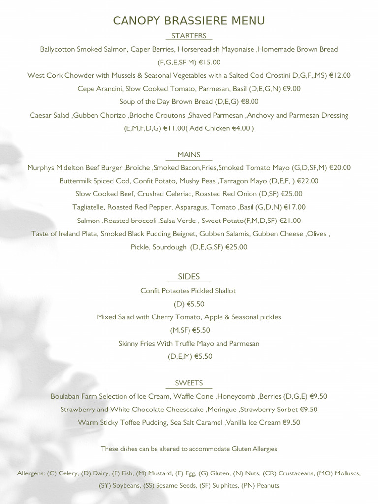 Canopy Brassiere Menu 1 | PDF | Pickling | Salad