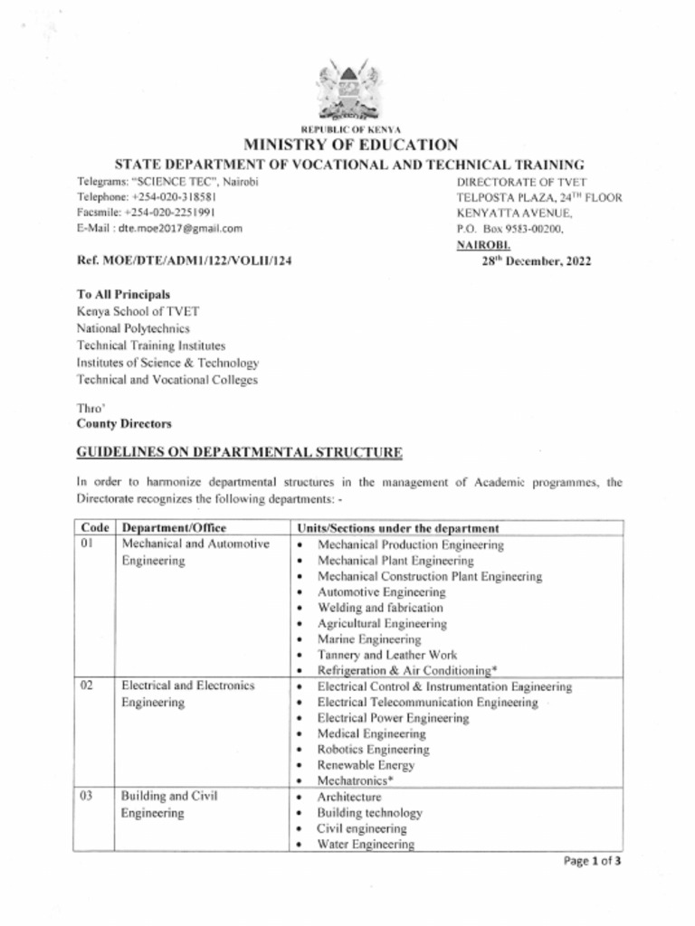 Guidelines On Departmental Structure | PDF