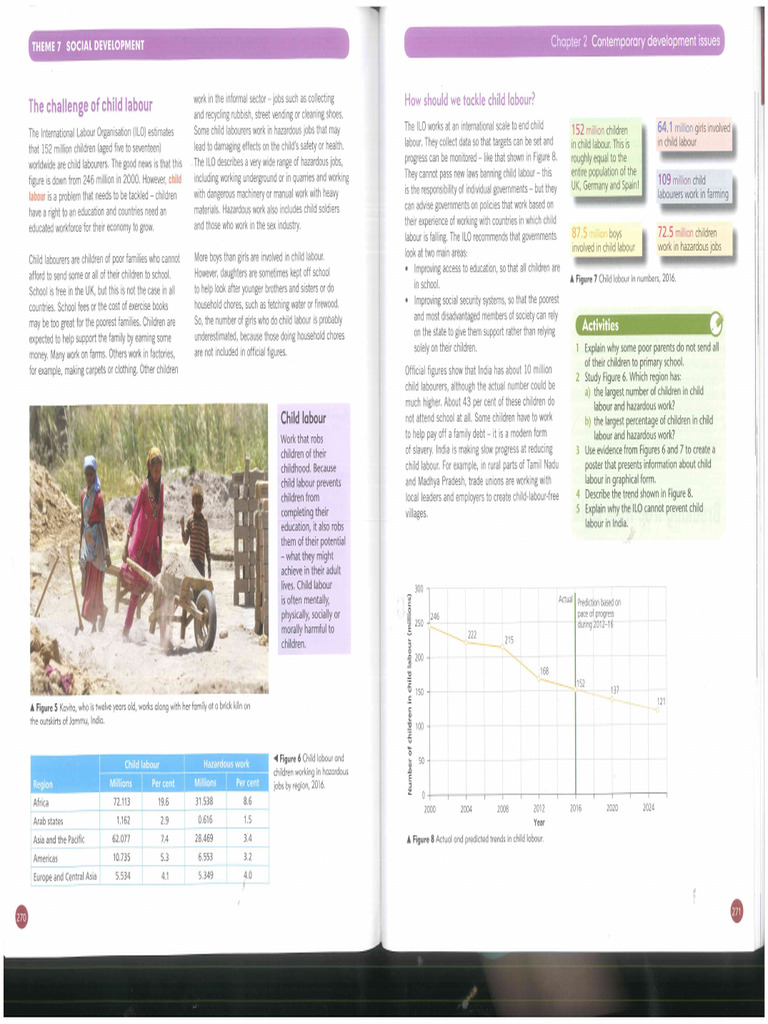 Resource sheet (1) | PDF