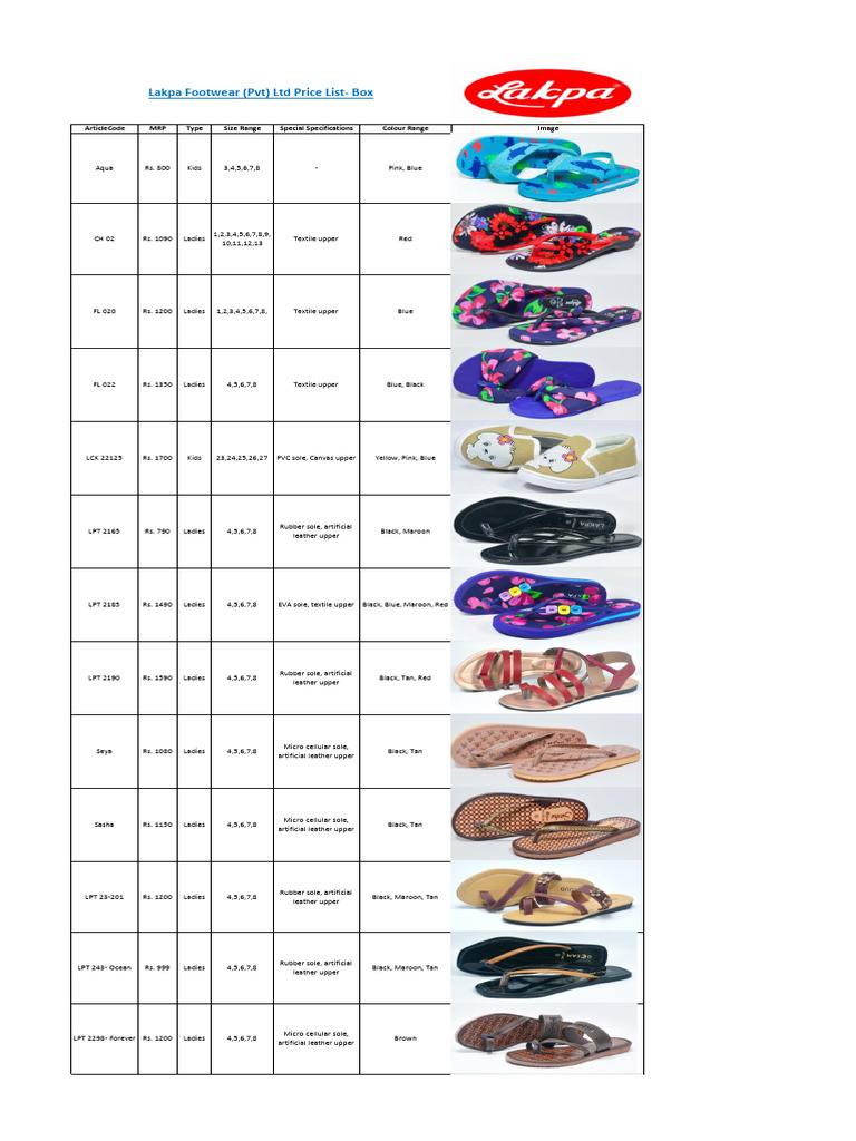 Lakpa Footwear (PVT) LTD Price List-Box: Articlecode MRP Type Size ...