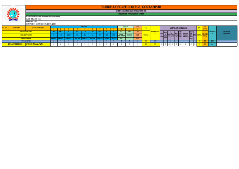 1-Attendance BBA 5th Google Sheet | PDF
