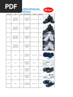 List of Items For Each ADOS-2 Module | PDF | Toys | Dolls