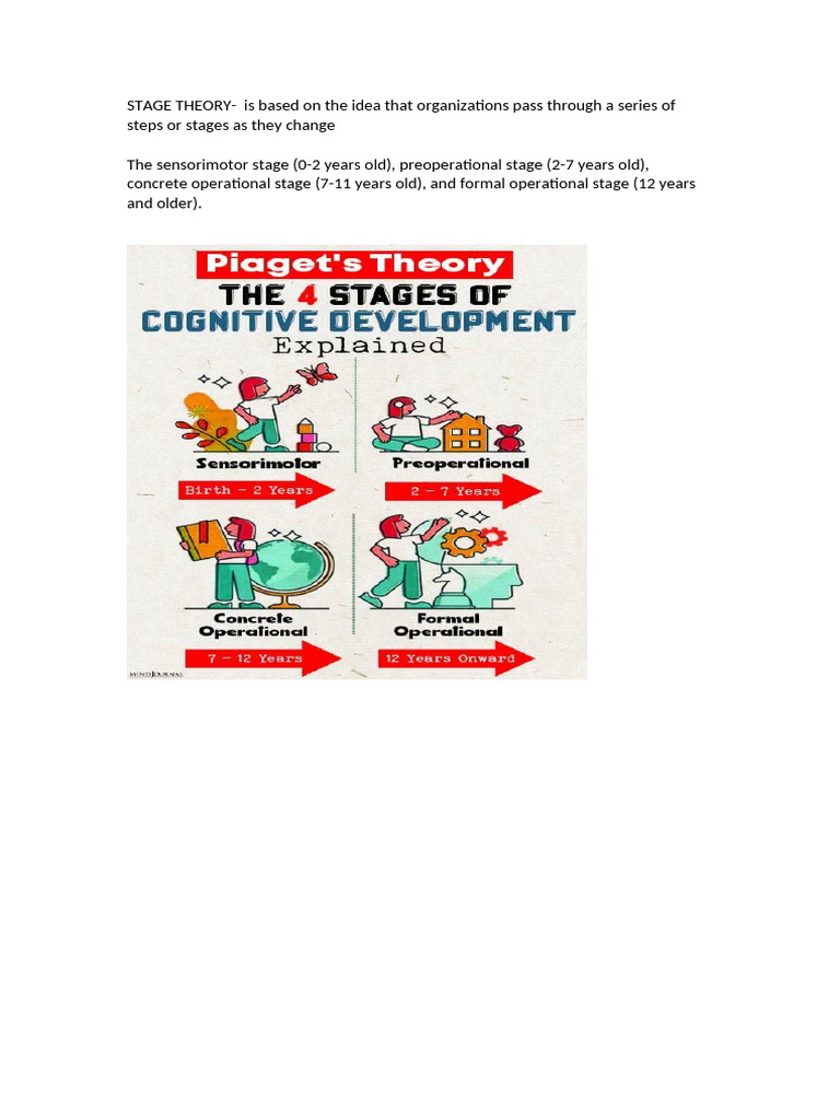 Stages of Cognitive Development and Memory | PDF | Self-Improvement