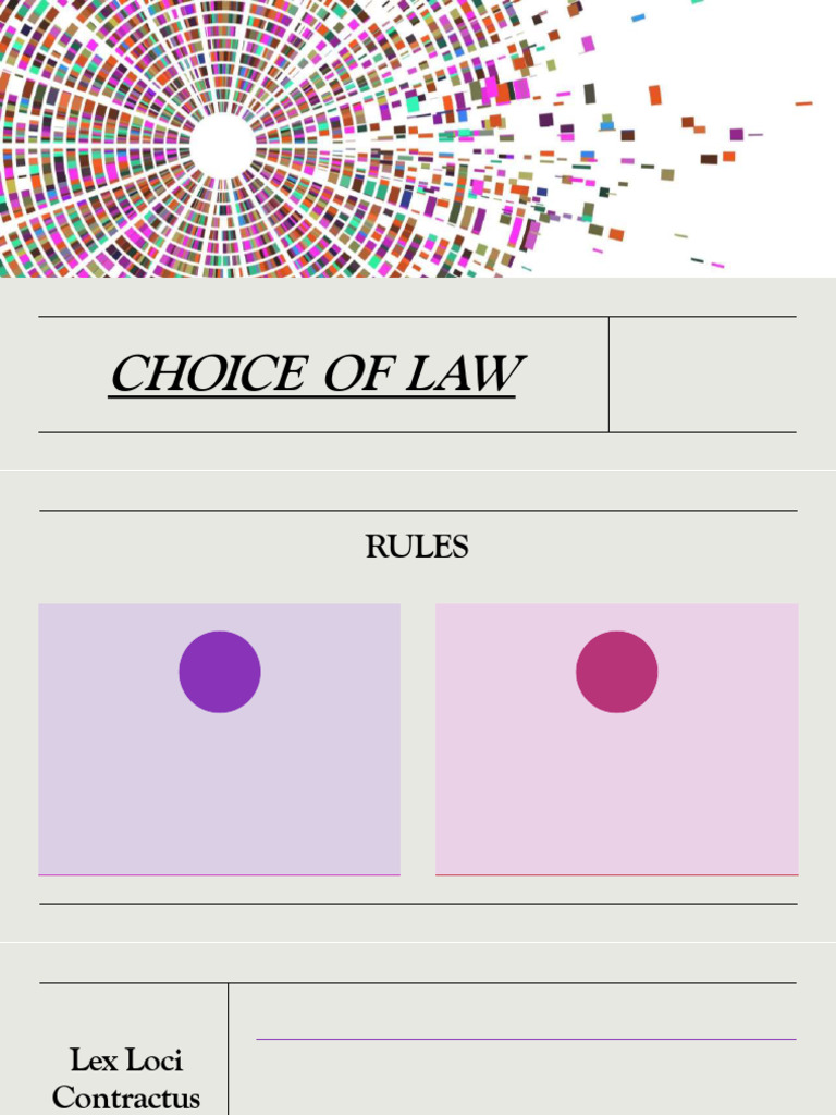 Choice of Law | PDF | Choice Of Law | International Law