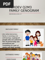 PerDev Personal Relationships | PDF | Family | Interpersonal Relationships