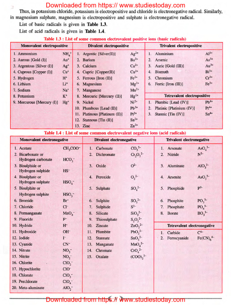 Valency and Formula | PDF | Social Science