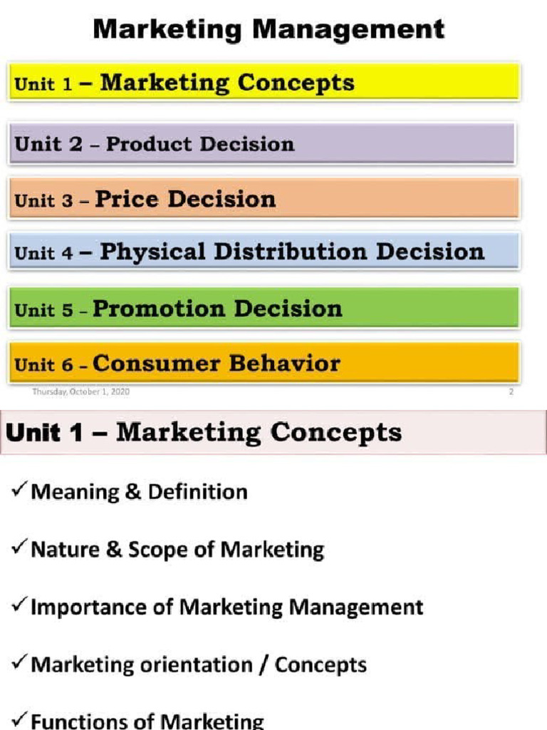 Unit 2 Product Decision | PDF