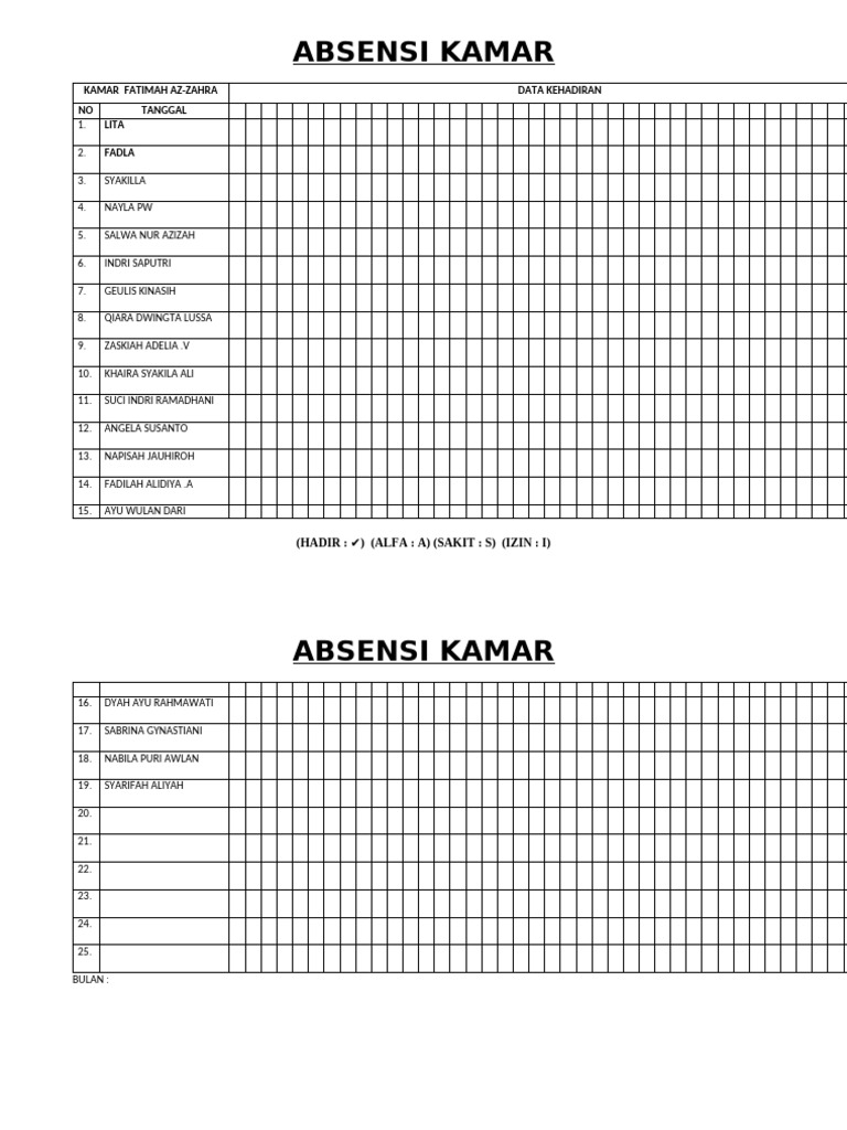 CONTOH Absen | PDF
