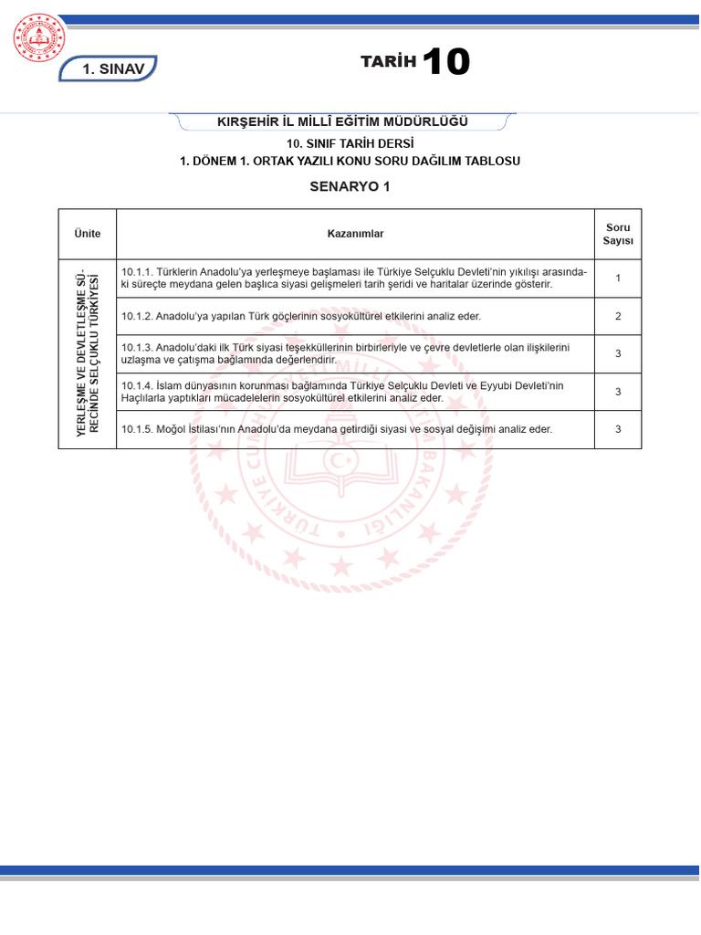 Tar 10 | PDF