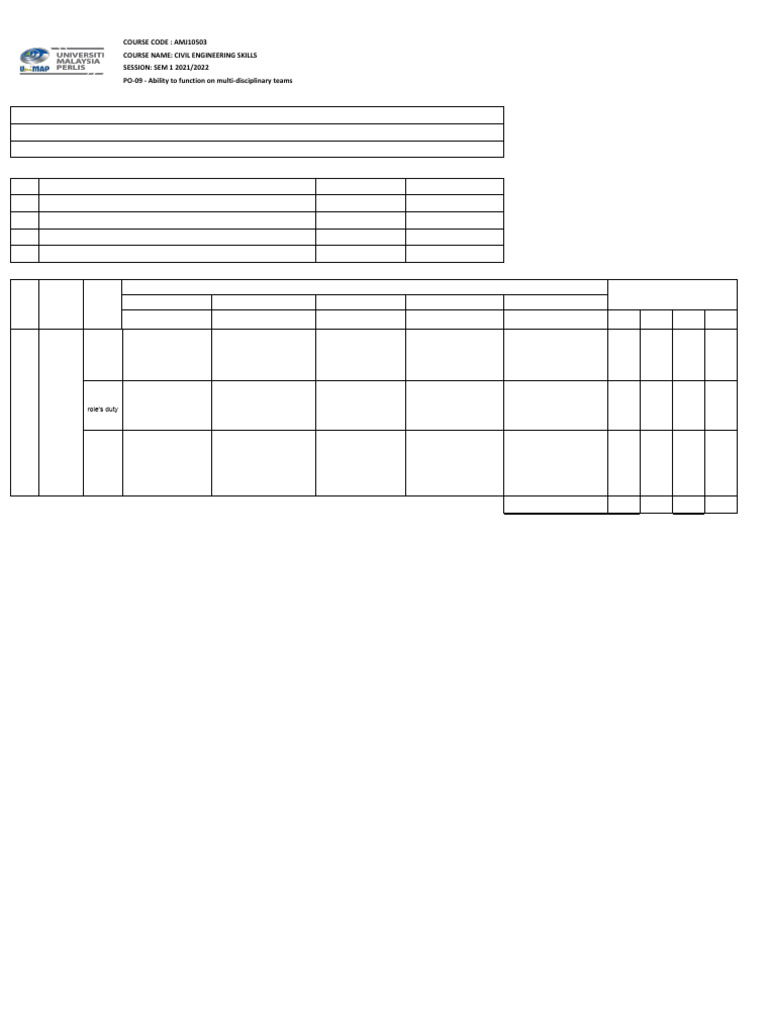 Example Peer Evaluation | PDF | Cognition