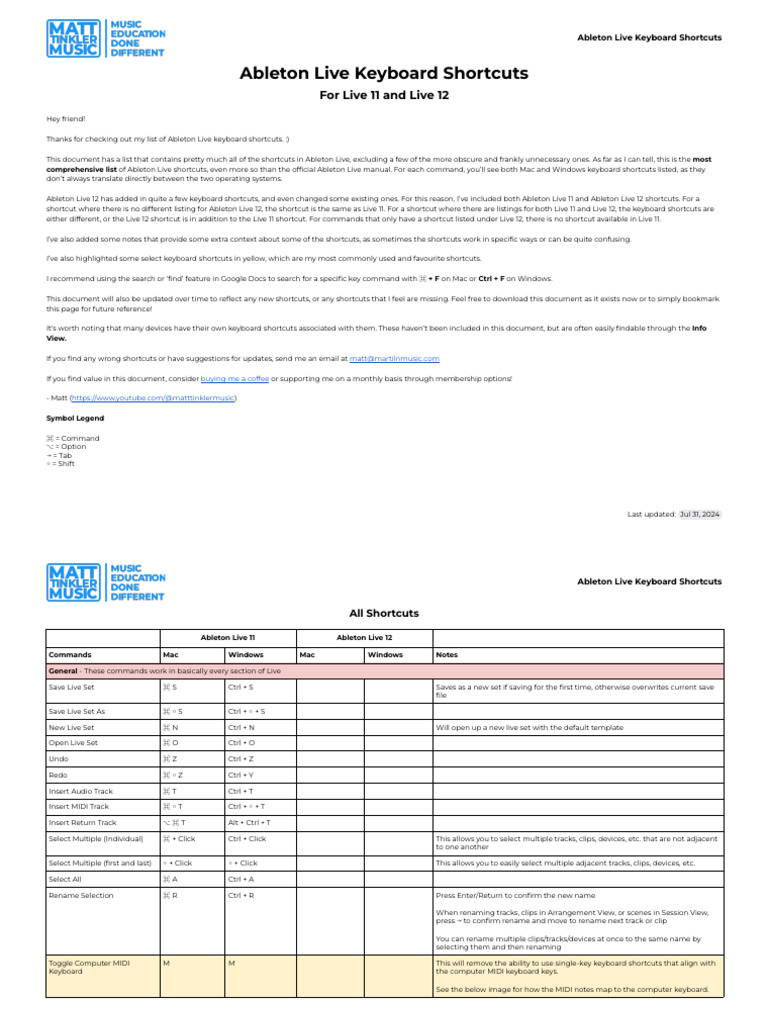 Matt Tinkler Music - List of Ableton Live Keyboard Shortcuts | PDF ...