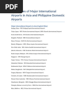 Philippine Airports With IATA & ICAO Codes | PDF | Encodings
