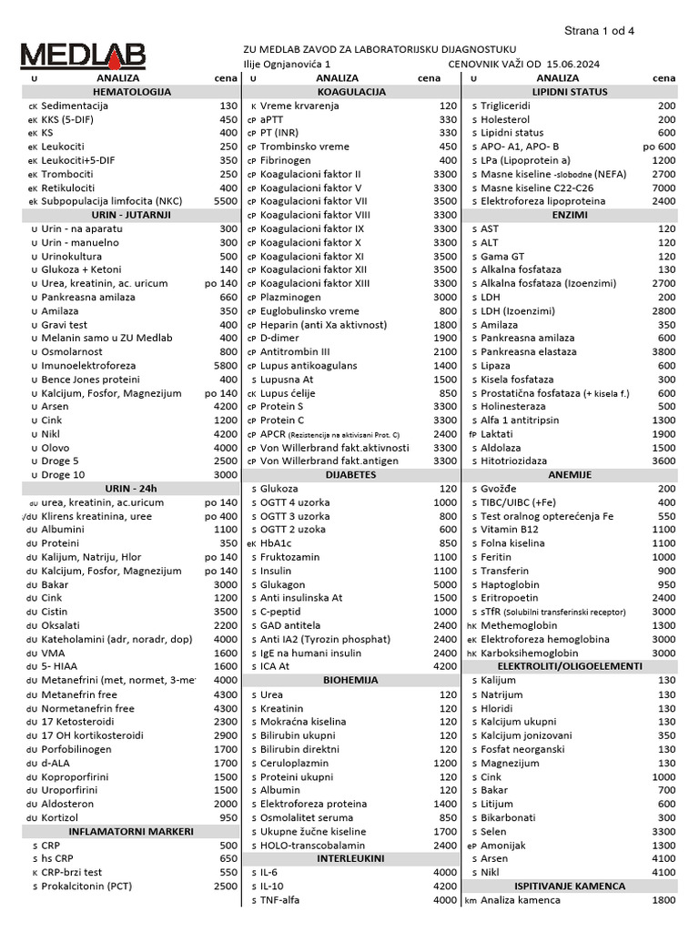 Cenovnik 15 06 2024 | PDF