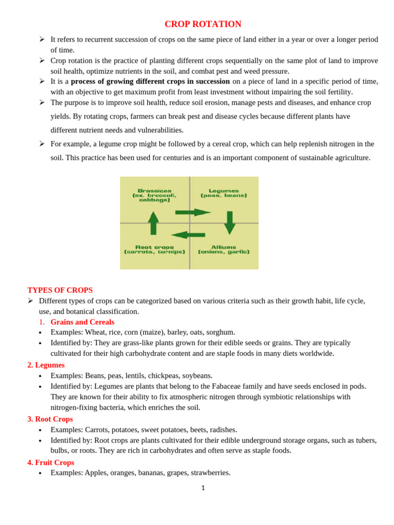 CROP ROTATION | PDF | Crop Rotation | Legume