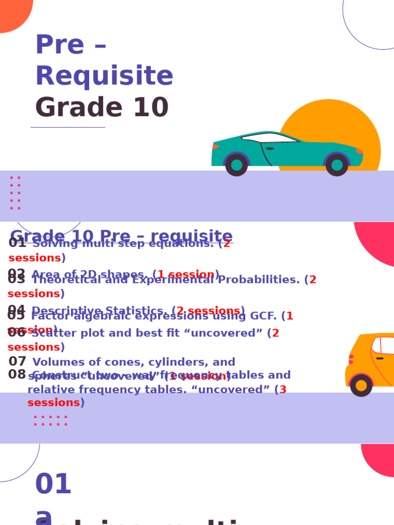 Gr10 Pre-Requisite 1 | PDF | Equations | Area