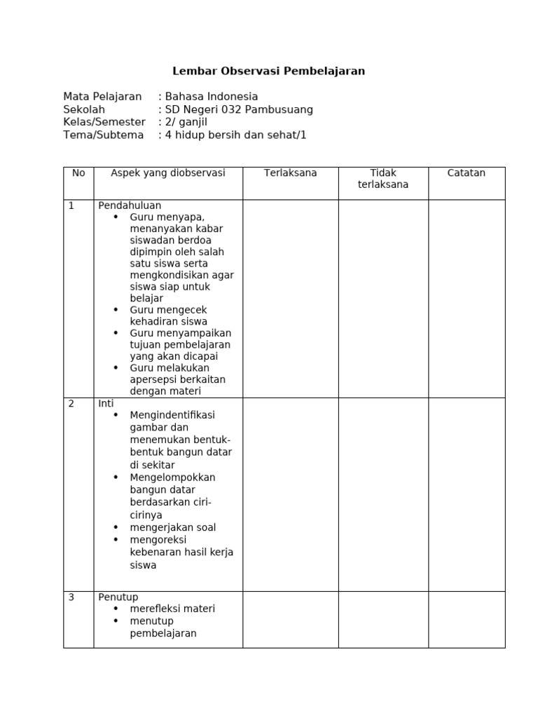 Lembar Observasi Pembelajaran | PDF | Karier & Perkembangan